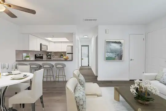 Rental Market Trends & Average Rent in Las Vegas, NV | Rent.