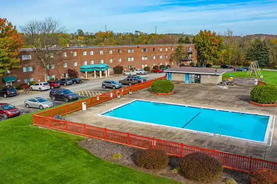 Apartments For Rent in Pittsburgh, PA - 3881 Apartments | Rent.com®