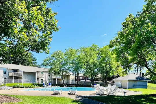 Rental Market Trends & Average Rent in Virginia Beach, VA | Rent.