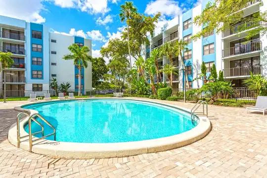 Rental Market Trends & Average Rent in Miami, FL | Rent.